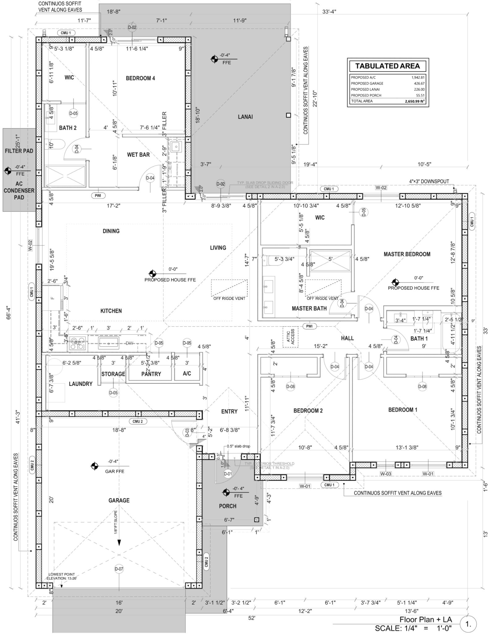 Home - New Century USA